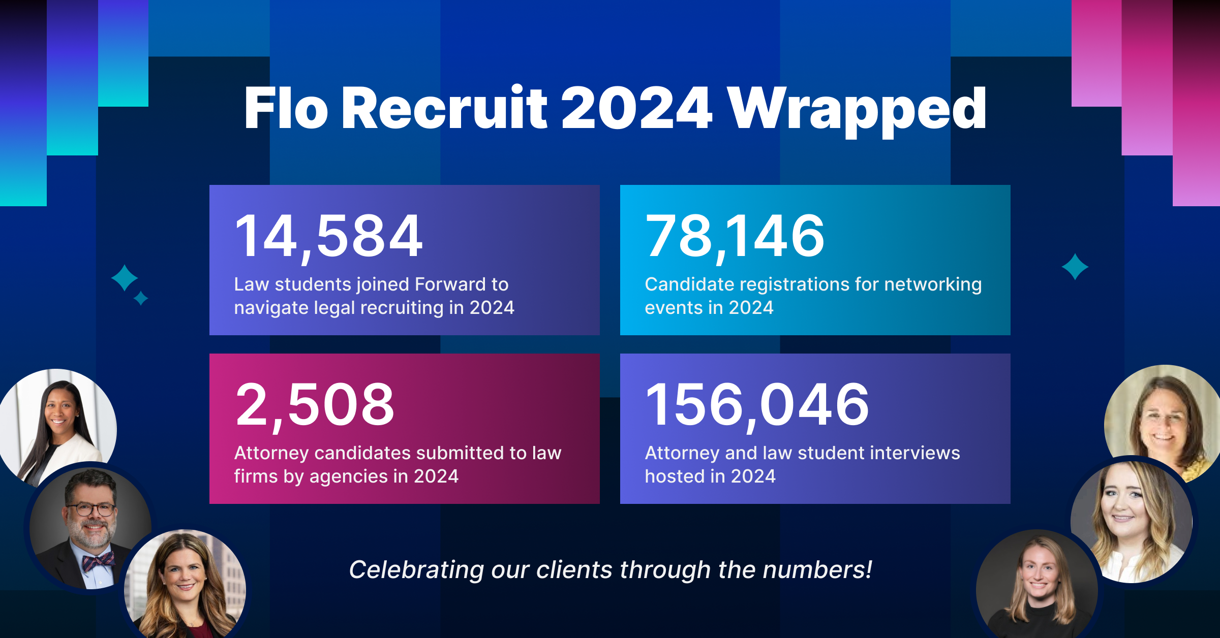 Flo Recruit Wrapped 2024